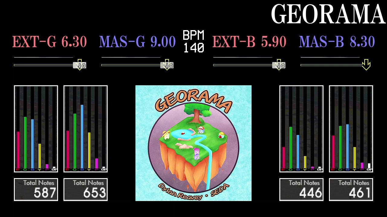 【GITADORA】GEORAMA【HIGH-VOLTAGE】 - ニコニコ動画