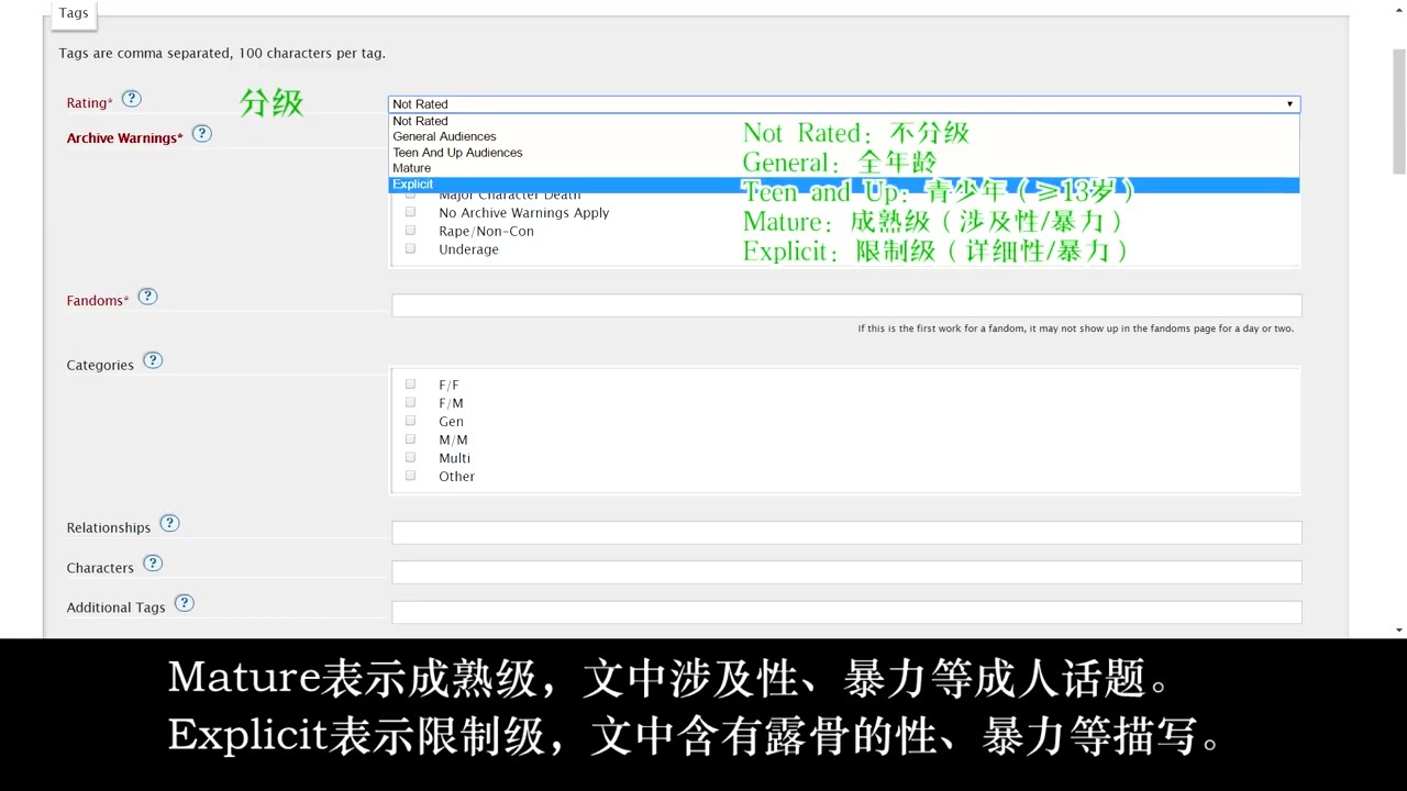 【AO3使用教程】p1 发文步骤 - ニコニコ動画