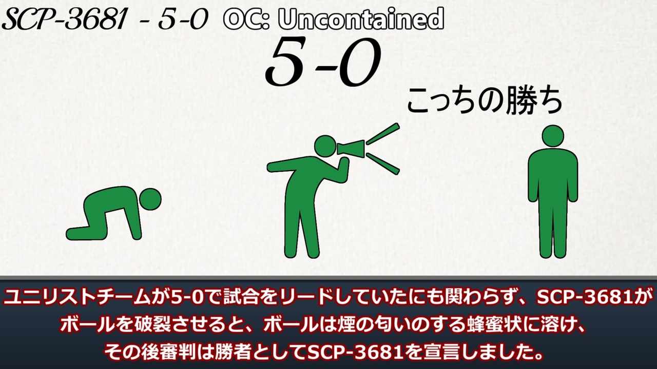 【SCP紹介】SCP-3681 - 5-0 - ニコニコ動画