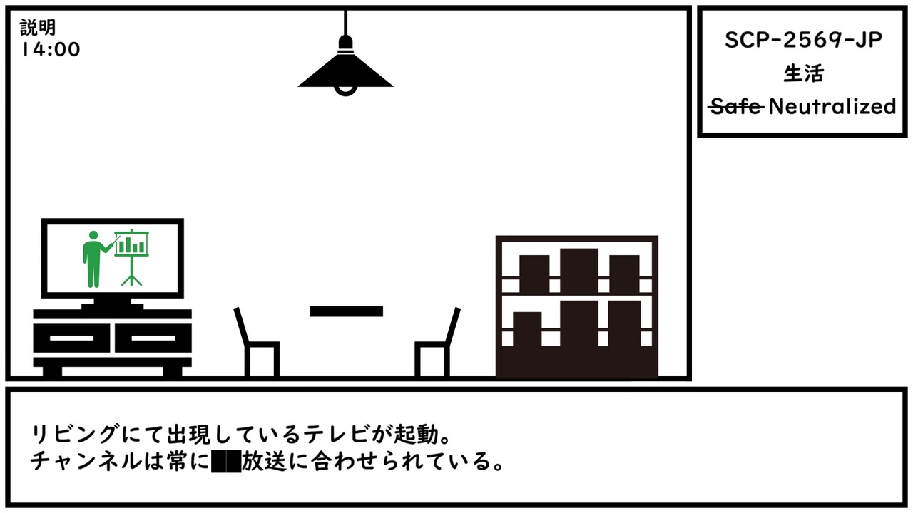 【ゆっくり紹介】SCP-2569-JP【生活】 - ニコニコ動画