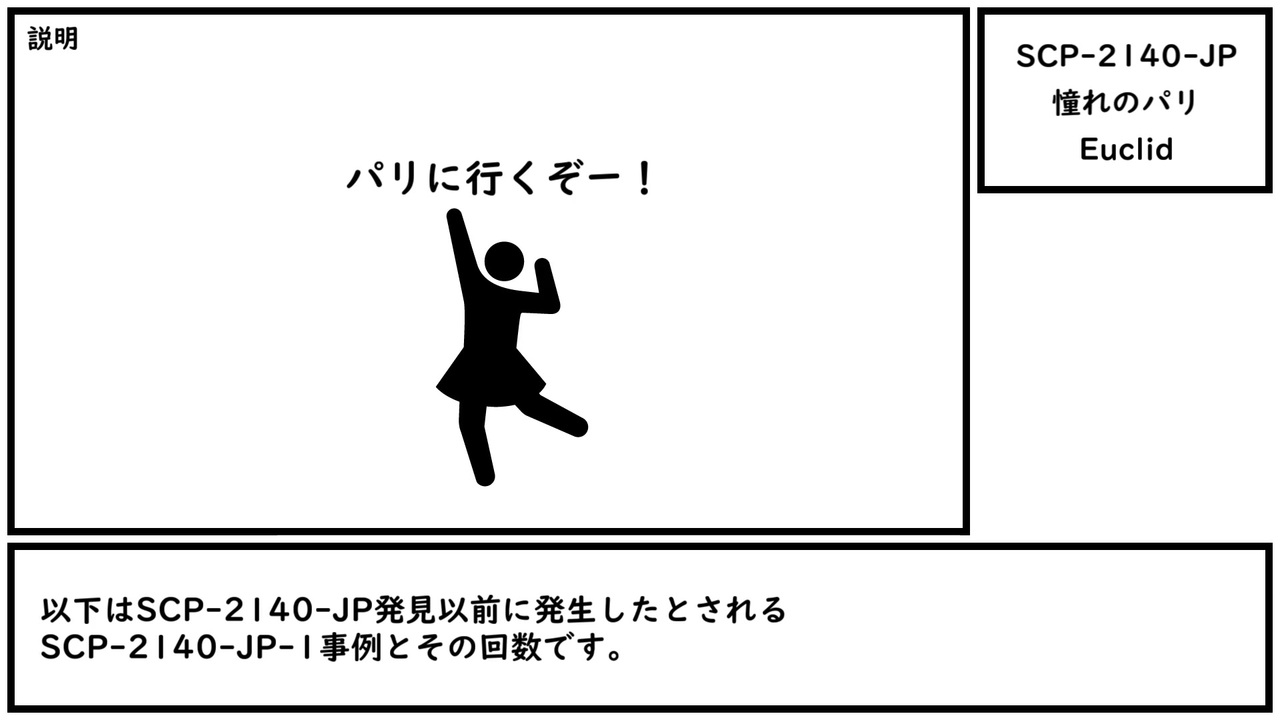 【ゆっくり紹介】SCP-2140-JP【憧れのパリ】 - ニコニコ動画