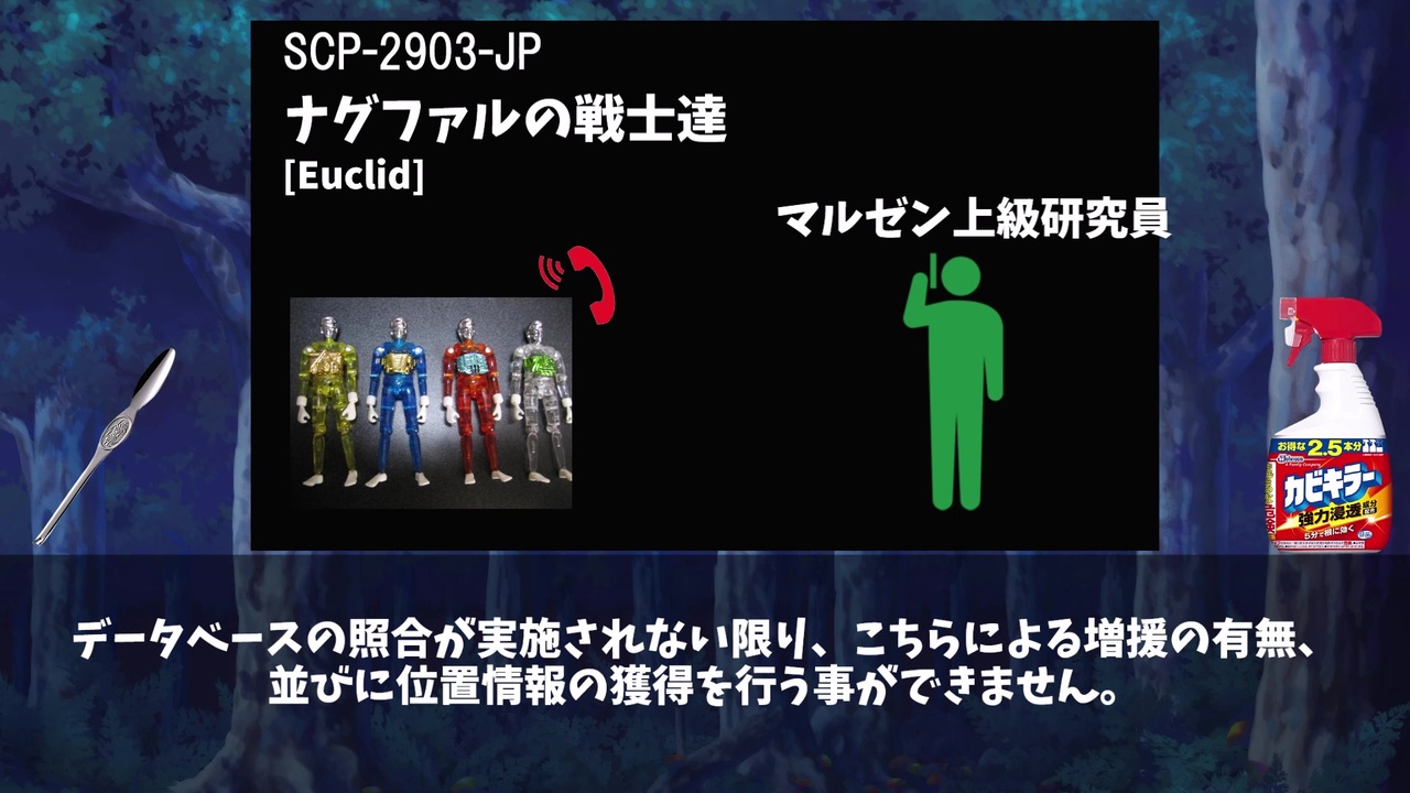 【ゆっくり解説】SCP-2903-JP ナグファルの戦士達 - ニコニコ動画