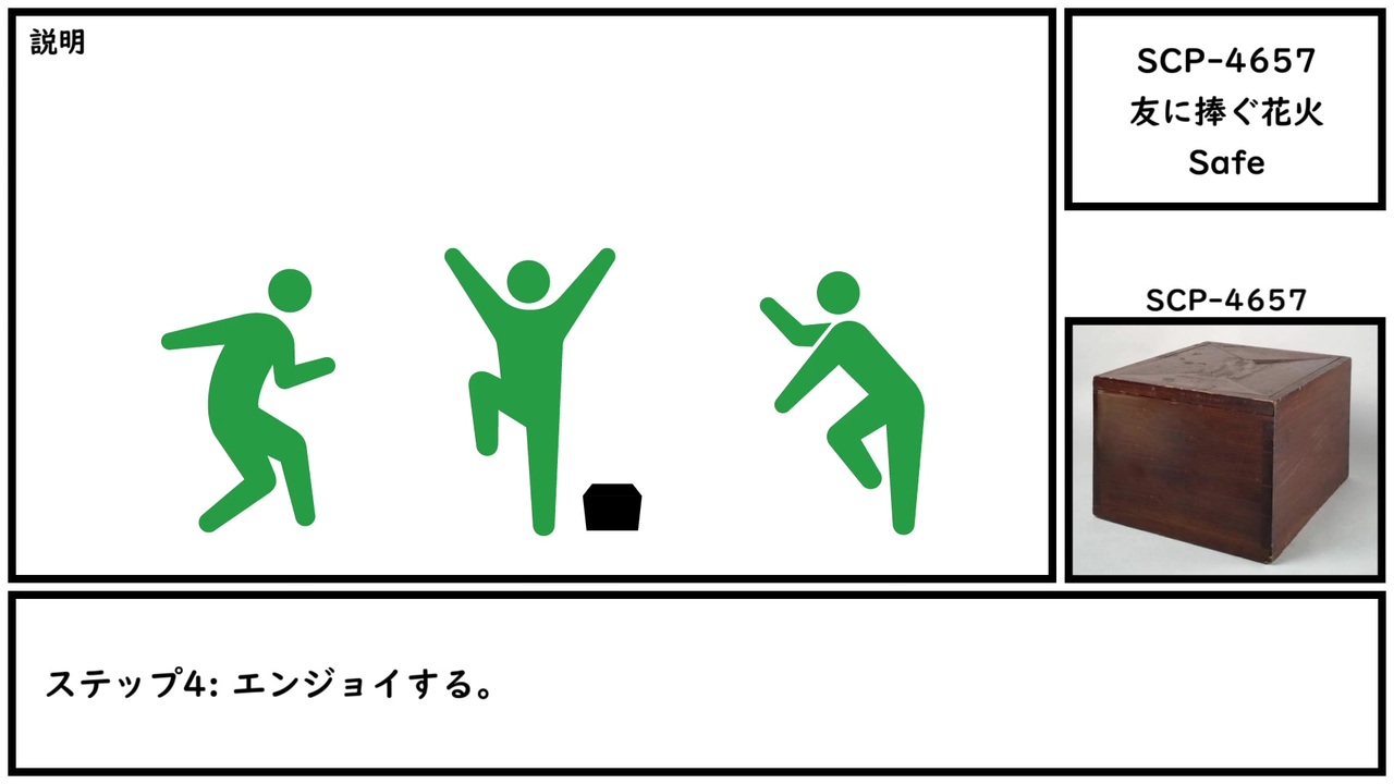 【ゆっくり紹介】SCP-4657【友に捧ぐ花火】 - ニコニコ動画