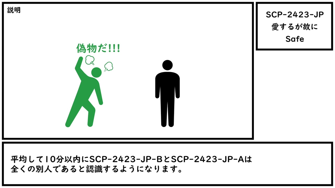 【ゆっくり紹介】SCP-2423-JP【愛するが故に】 - ニコニコ動画