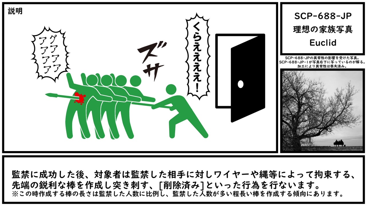 【ゆっくり紹介】SCP-688-JP【理想の家族写真】 - ニコニコ動画