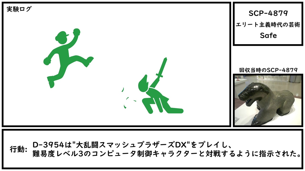 【ゆっくり紹介】SCP-4879【エリート主義時代の芸術】 - ニコニコ動画