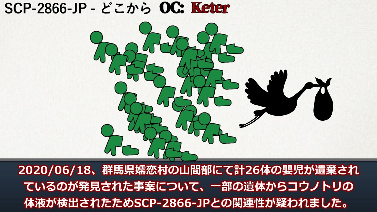 【SCP紹介】SCP-2866-JP - どこから - ニコニコ動画