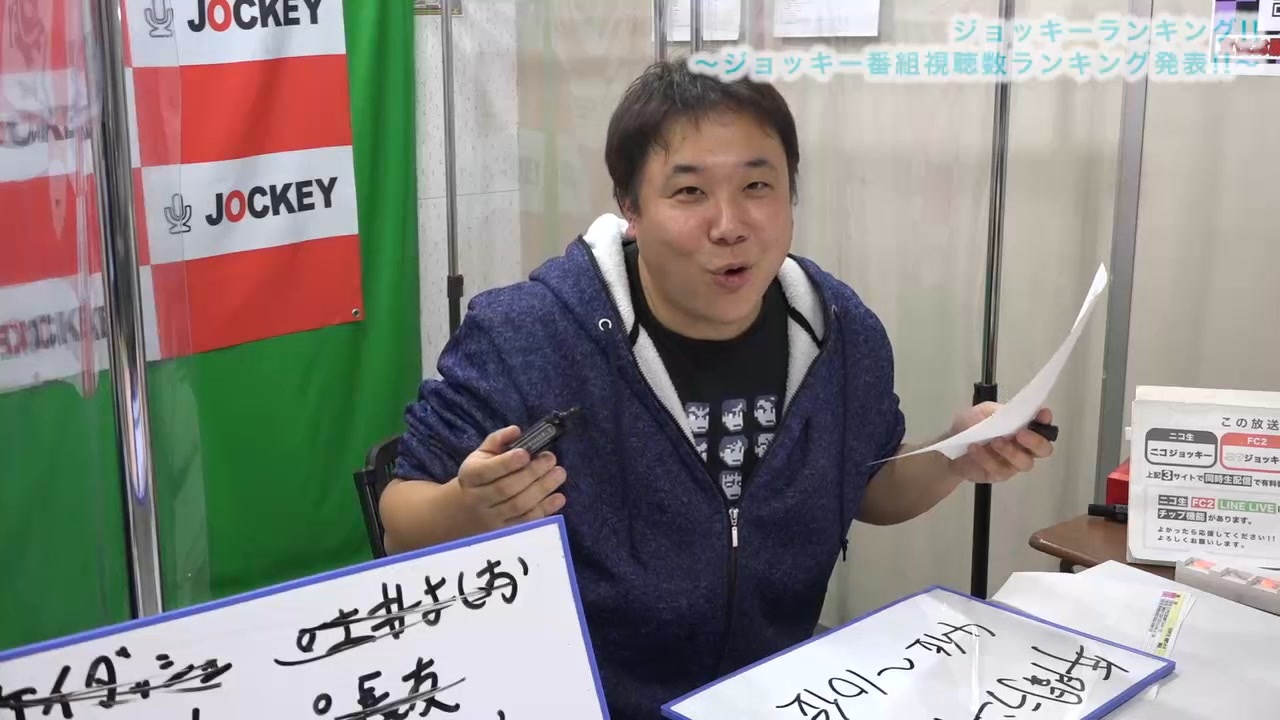 ジョッキーランキング!!～ジョッキー番組視聴数ランキング発表!!～ #109 エンターテイメント/動画 - ニコニコ動画