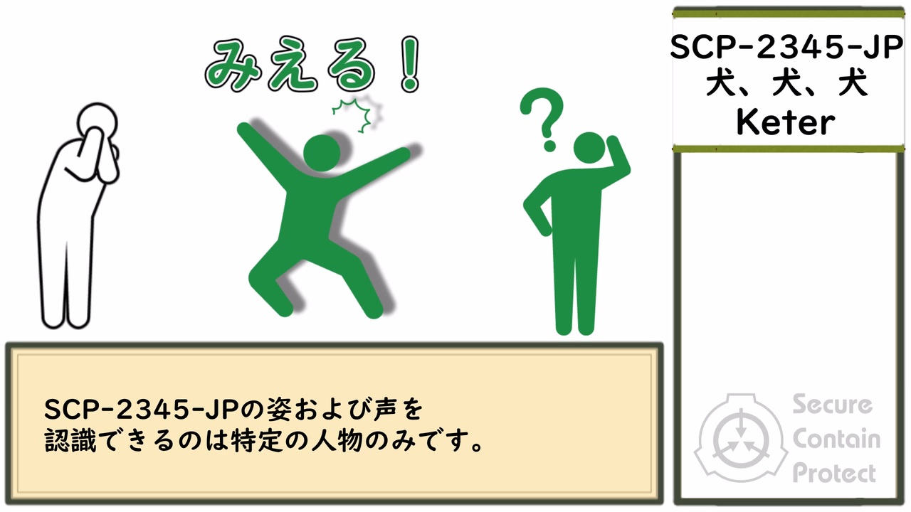 【ゆっくり紹介】SCP-2345-JP【犬、犬、犬】 - ニコニコ動画