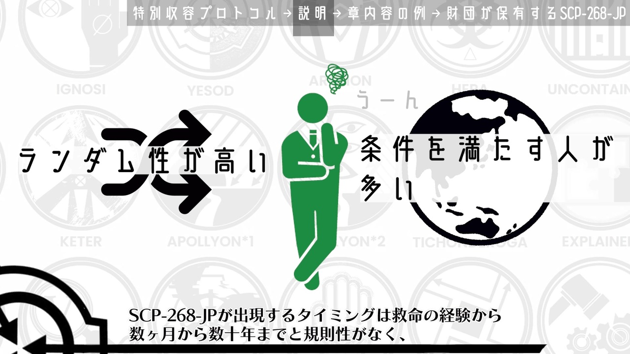 【SCP紹介】SCP-268-JP 「終わらない英雄譚」 - ニコニコ動画