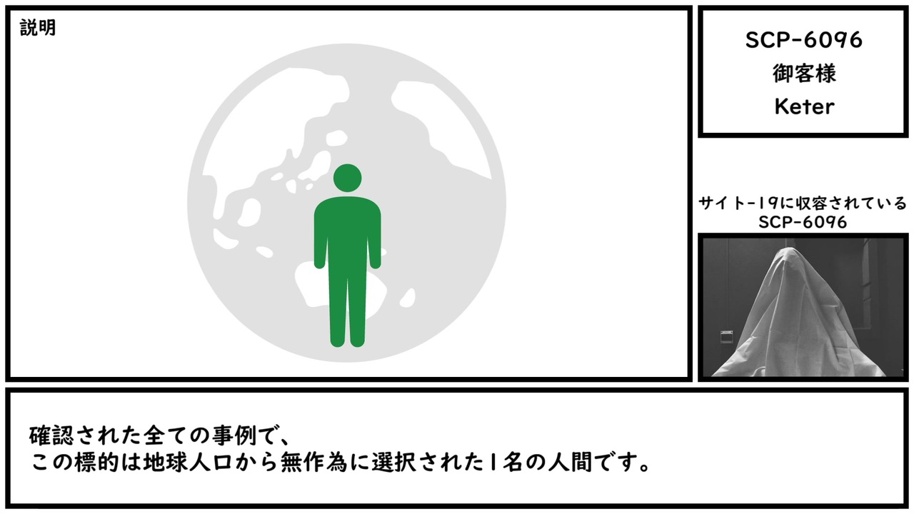 【ゆっくり紹介】SCP-6096【御客様】 - ニコニコ動画