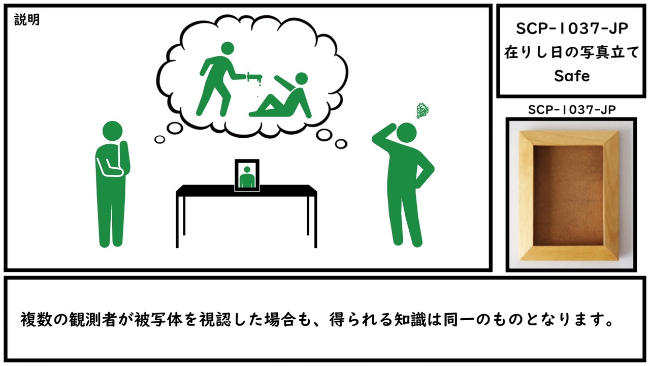 【ゆっくり紹介】SCP-1037-JP【在りし日の写真立て】 - ニコニコ動画