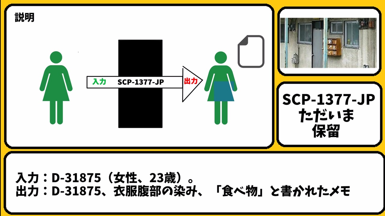 【ゆっくりSCP紹介】SCP-1377-JP【ただいま】 - ニコニコ動画