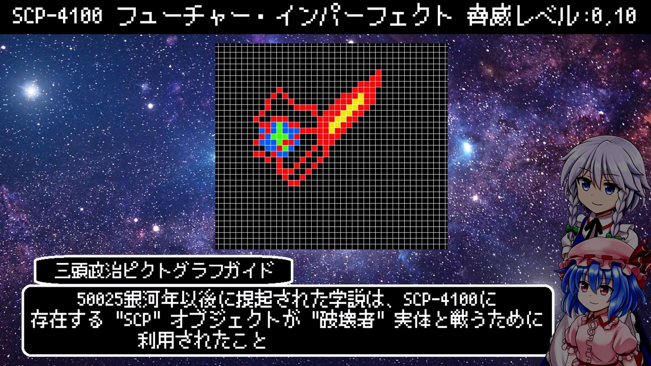 【ゆっくりSCP解説】 財団最終兵器「地球」【SCP-4100 フューチャー・インパーフェクト】 - ニコニコ動画