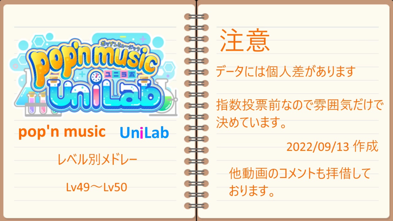 【令和最新】pop'n music Unilab(ユニラボ) Lv49～50 レベル別メドレー - ニコニコ動画