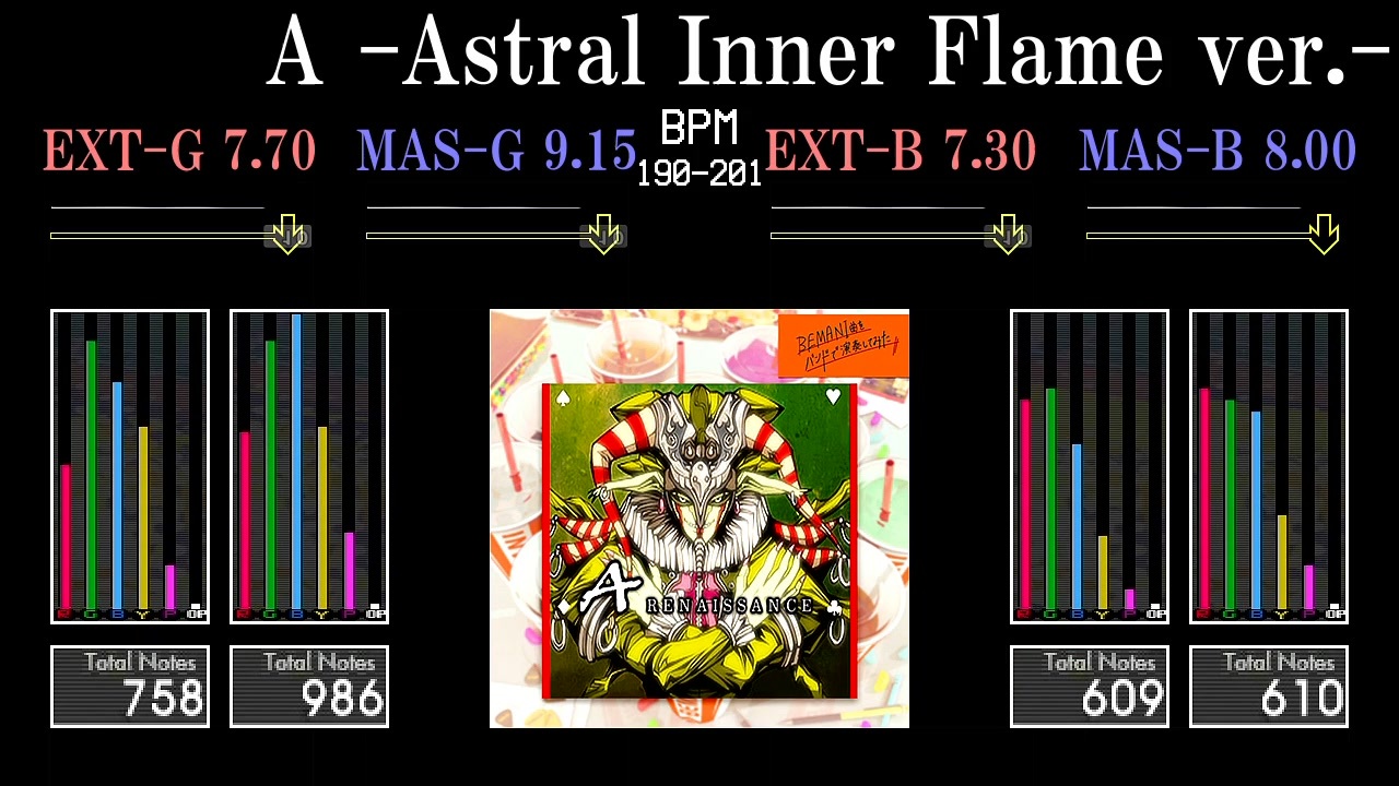 【GITADORA】A - Astral Inner Flame ver. -【HIGH-VOLTAGE】 - ニコニコ動画