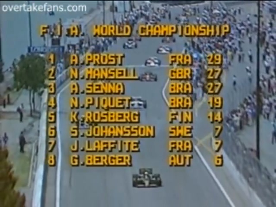 F1 1986 round 07 Detroit GP - ニコニコ動画