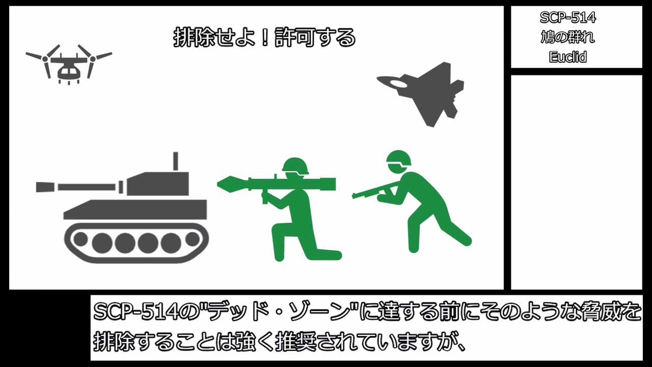 SCP-514 【鳩の群れ】 ピクトグラム解説 - ニコニコ動画