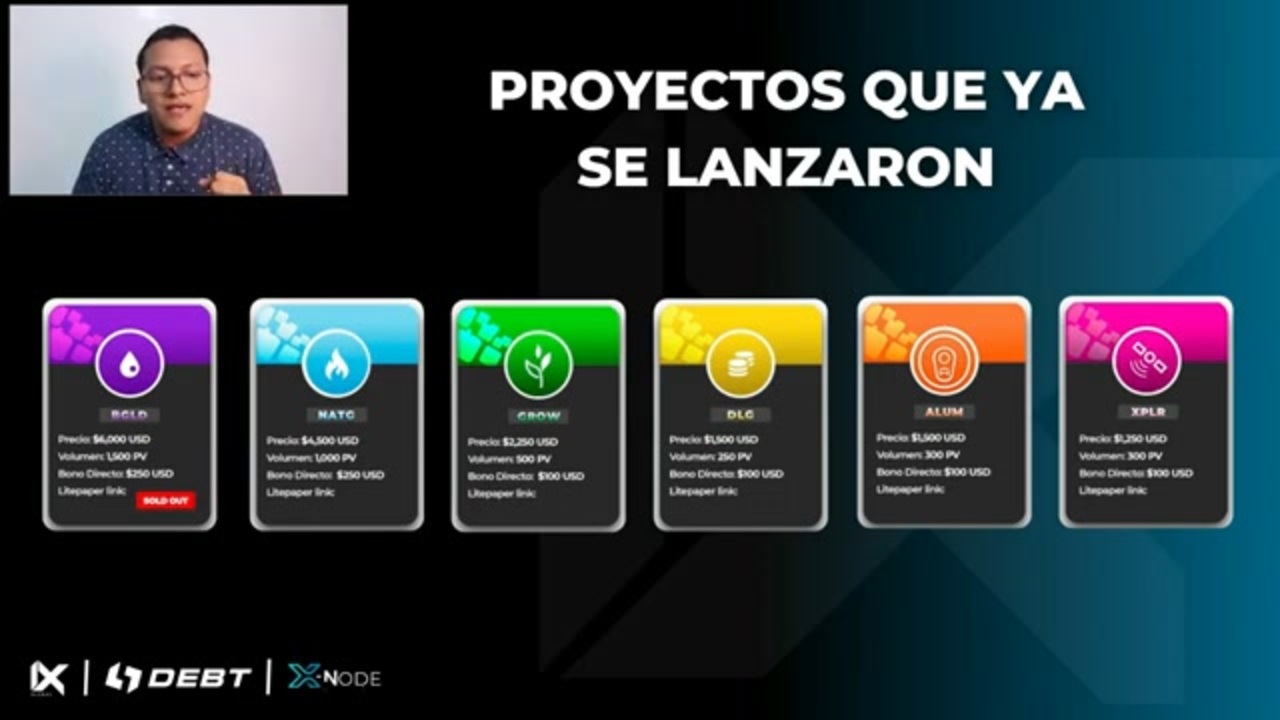 iX Global X-Node Presentation - ニコニコ動画