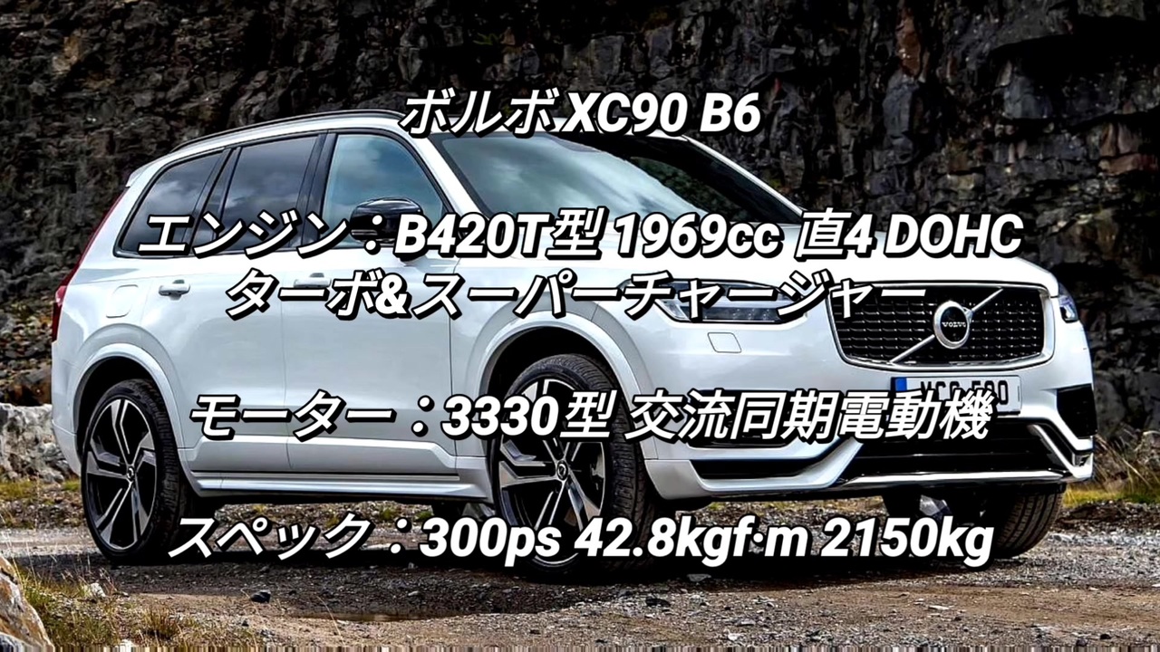 SUV 〜2.0L 0-100km/h加速 まとめ Part11 - ニコニコ動画