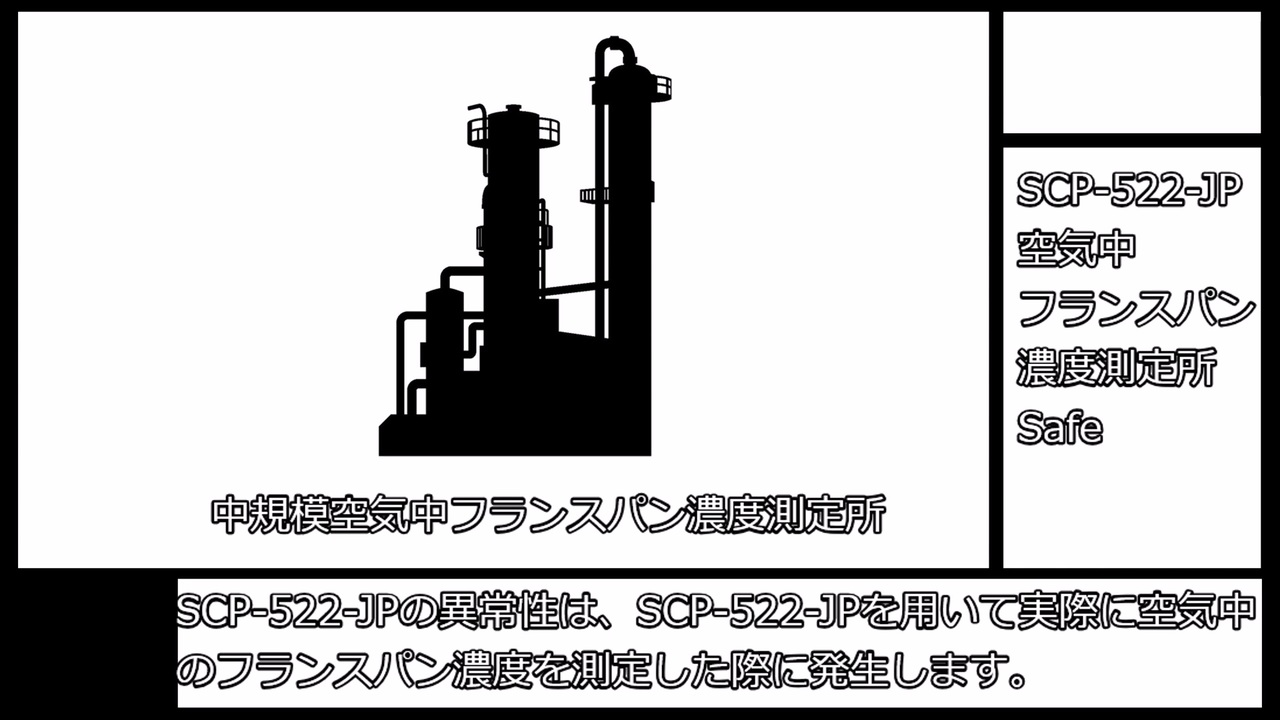 SCP-522-JP【空気中フランスパン濃度測定所】ゆっくりピクトグラム解説 - ニコニコ動画