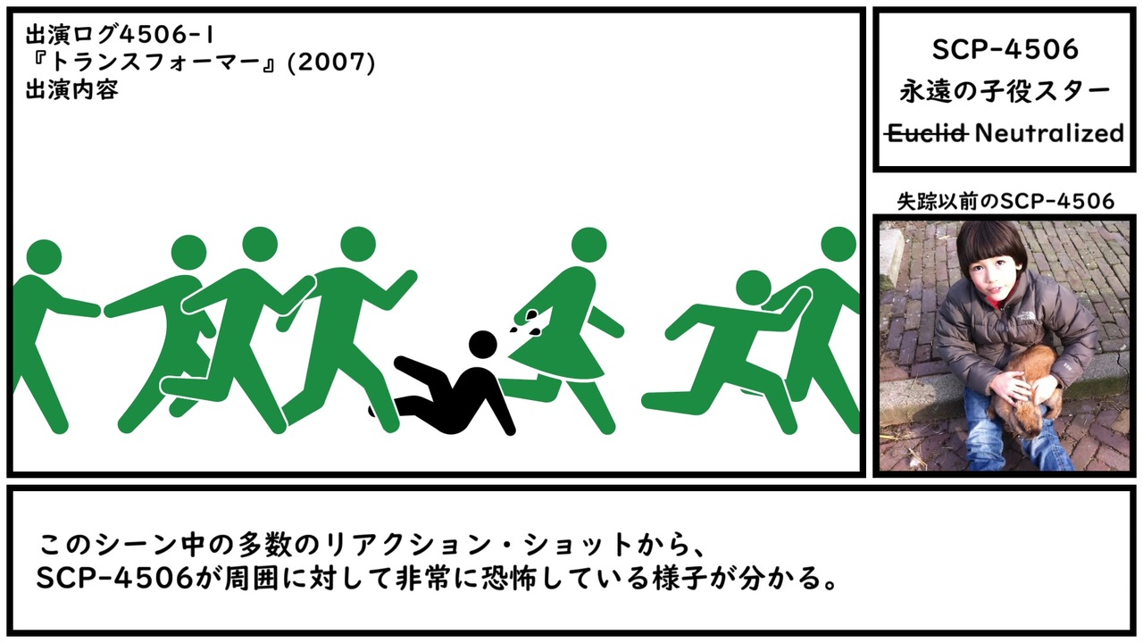 【ゆっくり紹介】SCP-4506【永遠の子役スター】 - ニコニコ動画