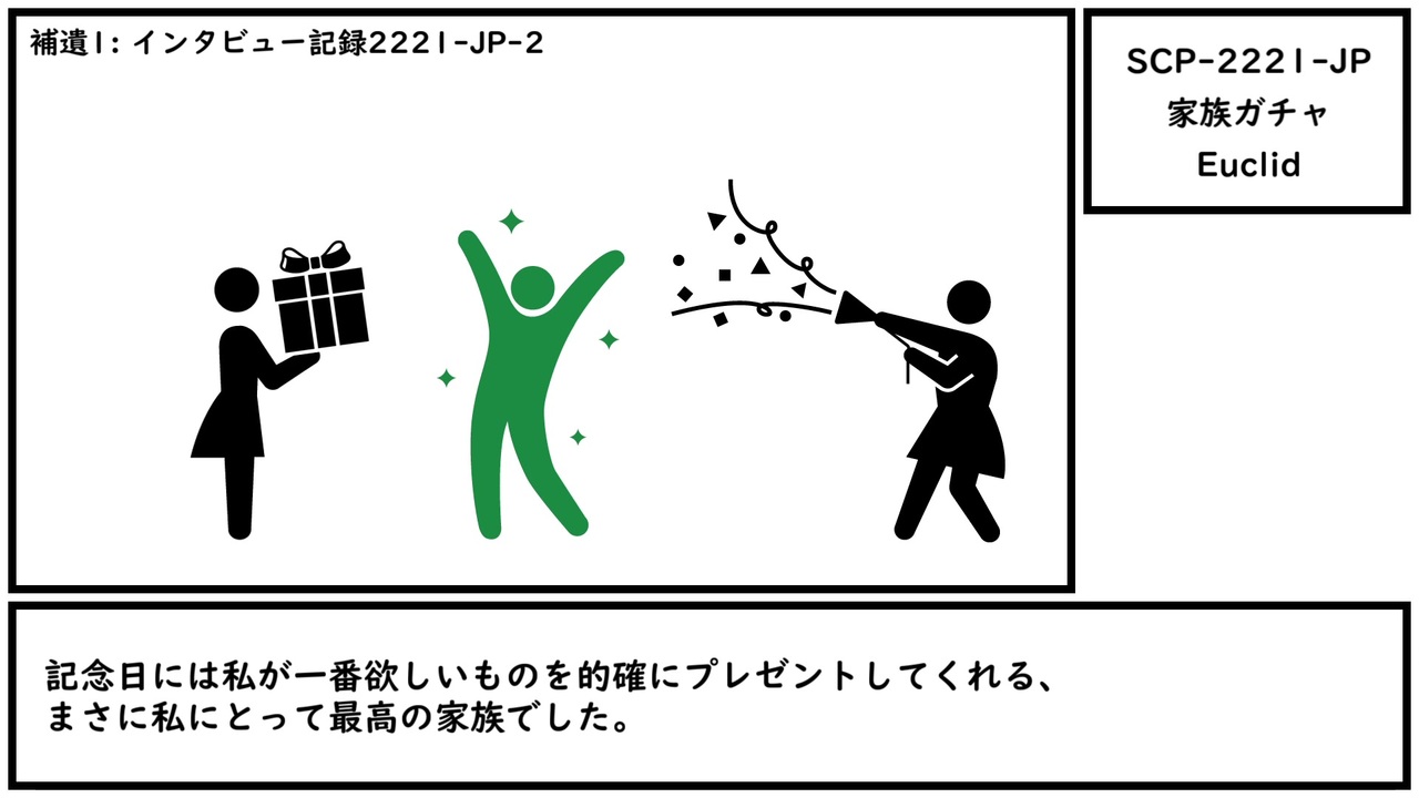 【ゆっくり紹介】SCP-2221-JP【家族ガチャ】 - ニコニコ動画