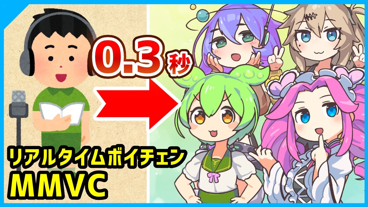 リアルタイムボイスチェンジャー「MMVC」を使ってずんだもんたちの声になってみた - ニコニコ動画