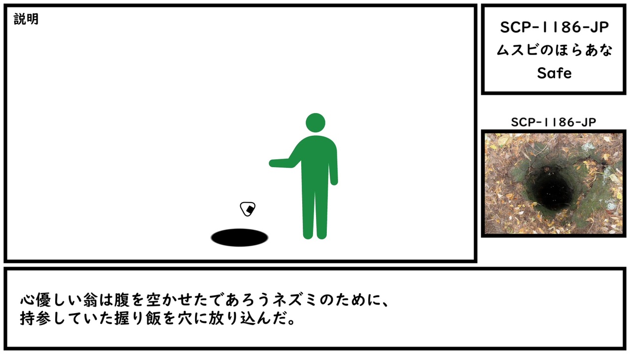 【ゆっくり紹介】SCP-1186-JP【ムスビのほらあな】 - ニコニコ動画