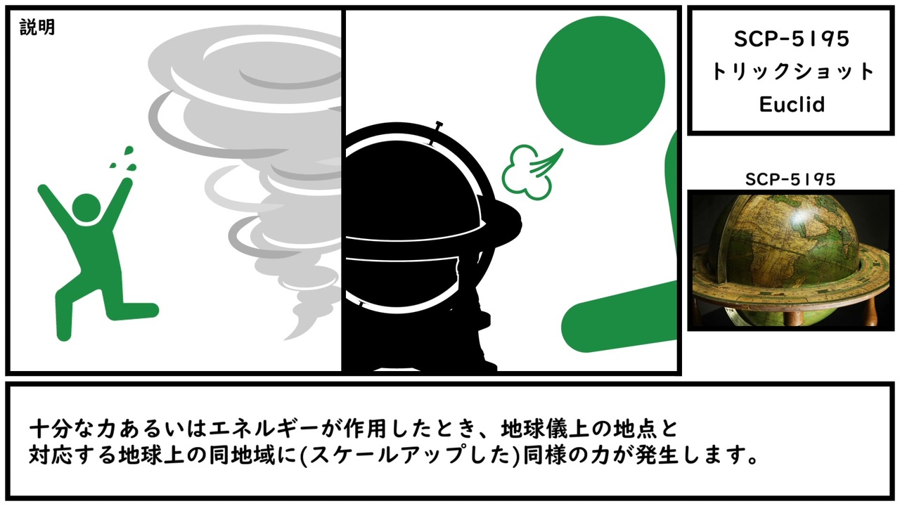 【ゆっくり紹介】SCP-5195【トリックショット】 - ニコニコ動画