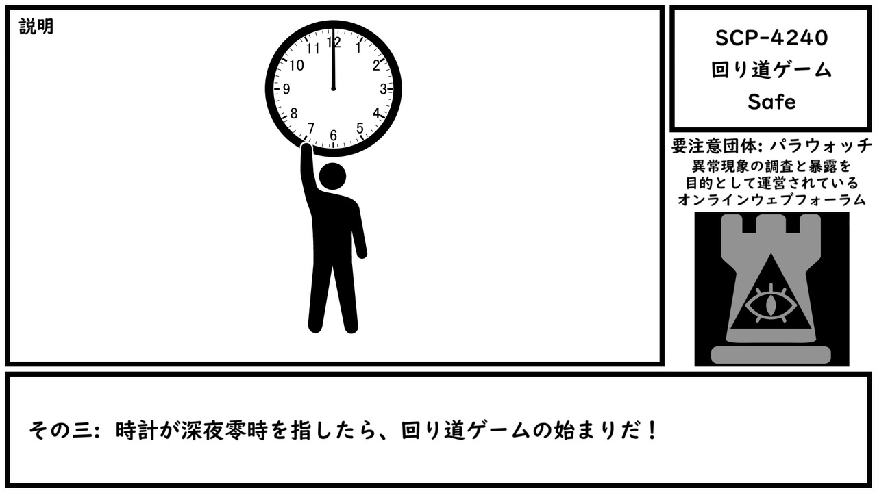 【ゆっくり紹介】SCP-4240【回り道ゲーム】 - ニコニコ動画