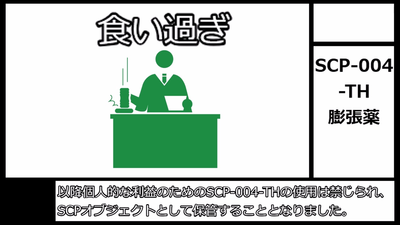 SCP-004-TH【膨張薬】ゆっくりピクトグラムSCP解説 - ニコニコ動画