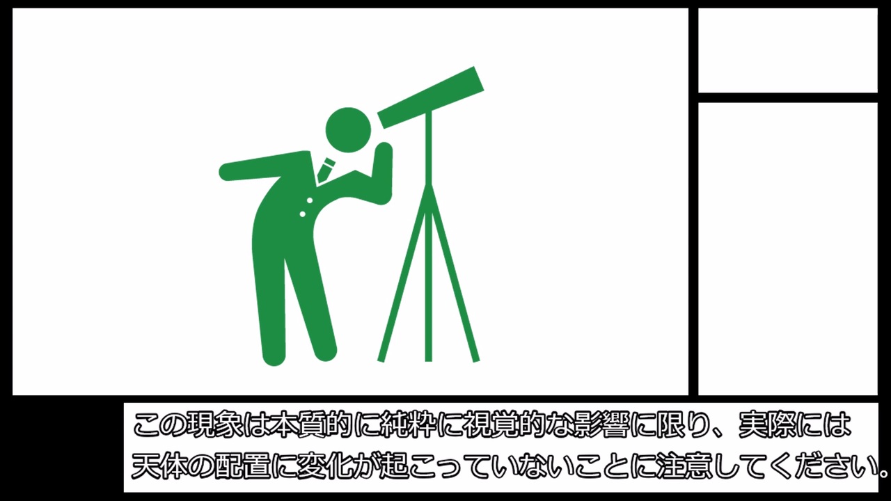 SCP-3186【星空が描く僕らの言葉】ゆっくりピクトグラムSCP解説 - ニコニコ動画