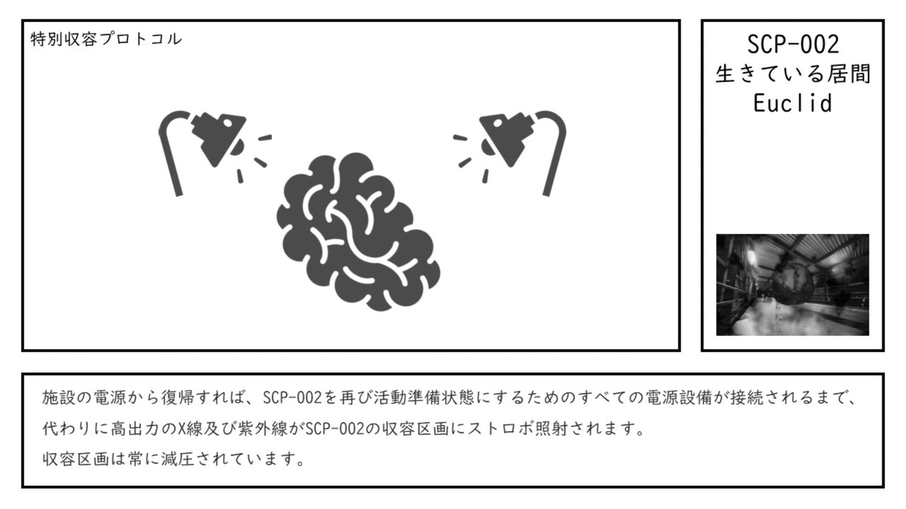 【SCP紹介】SCP-002 「生きている居間」 - ニコニコ動画