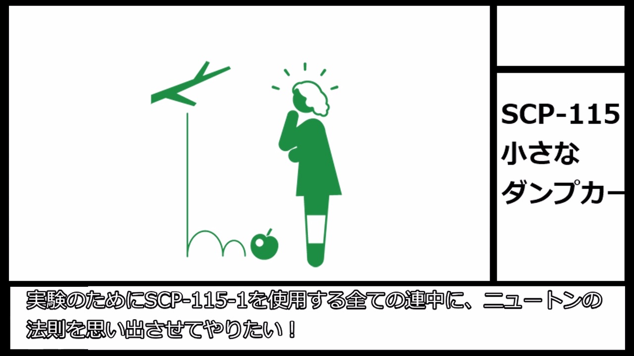 SCP-115【小さなダンプカー】ゆっくりピクトグラムSCP解説 - ニコニコ動画