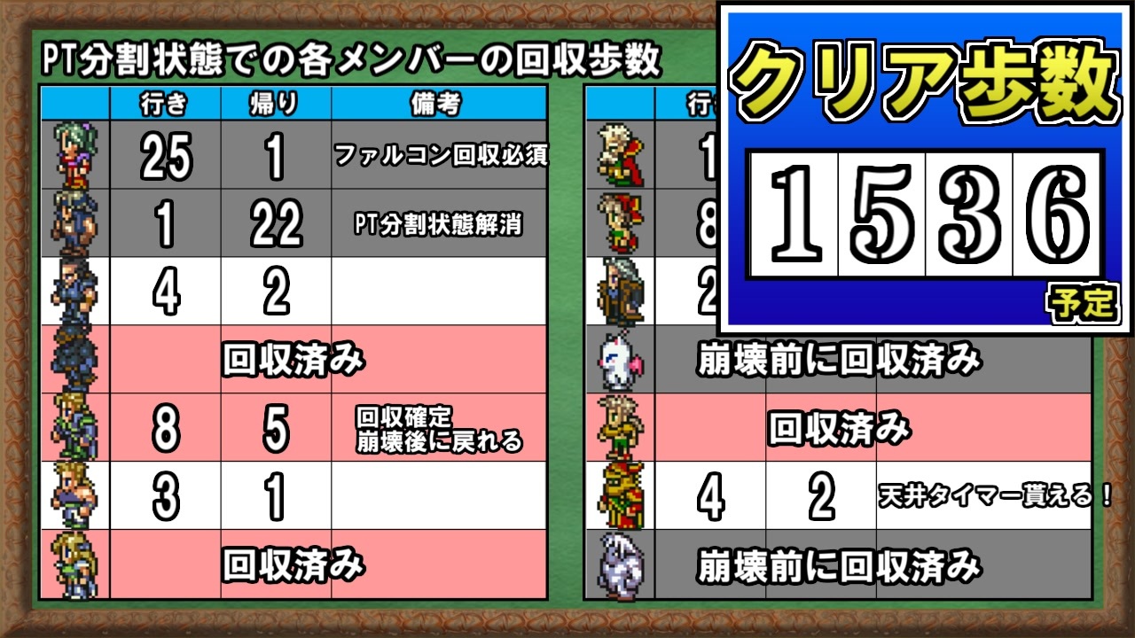 【1536歩】FF6 極限低歩数攻略 season2 part27【ゆっくり実況】 - ニコニコ動画