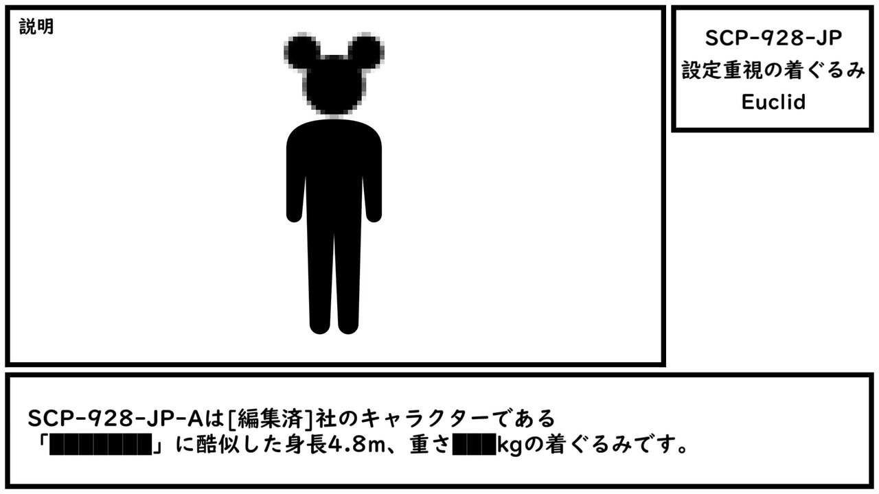 【ゆっくり紹介】SCP-928-JP【設定重視の着ぐるみ】 - ニコニコ動画