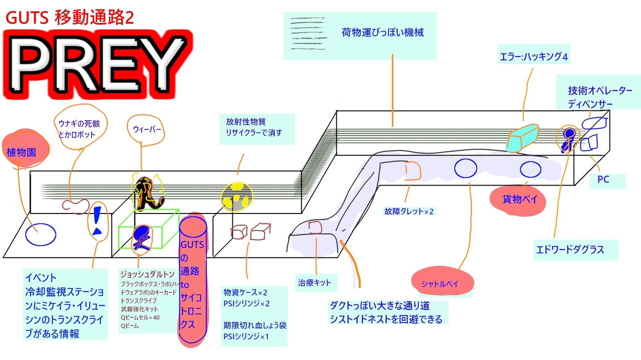 イタコPrey二周目 GUTS-4 part24 - ニコニコ動画