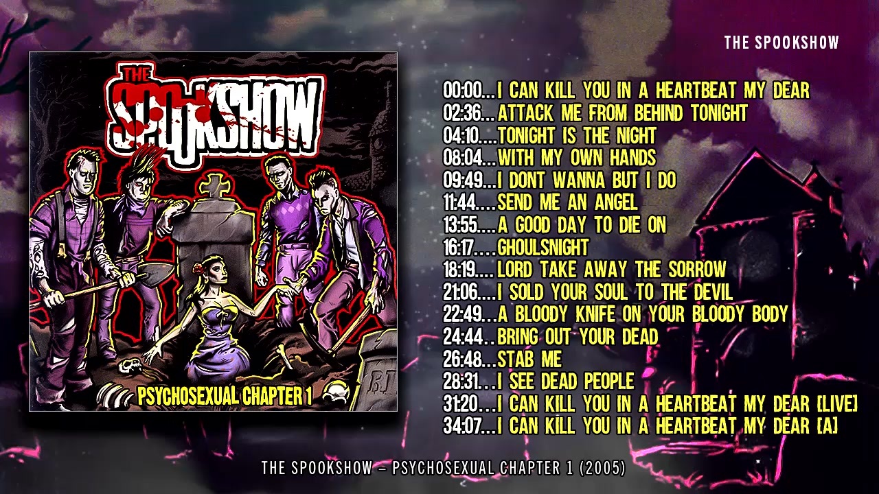 The Spookshow - Psychosexual Chapter 1 - ニコニコ動画