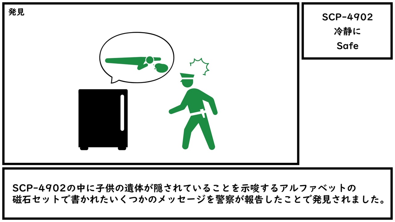 【ゆっくり紹介】SCP-4902【冷静に】 - ニコニコ動画