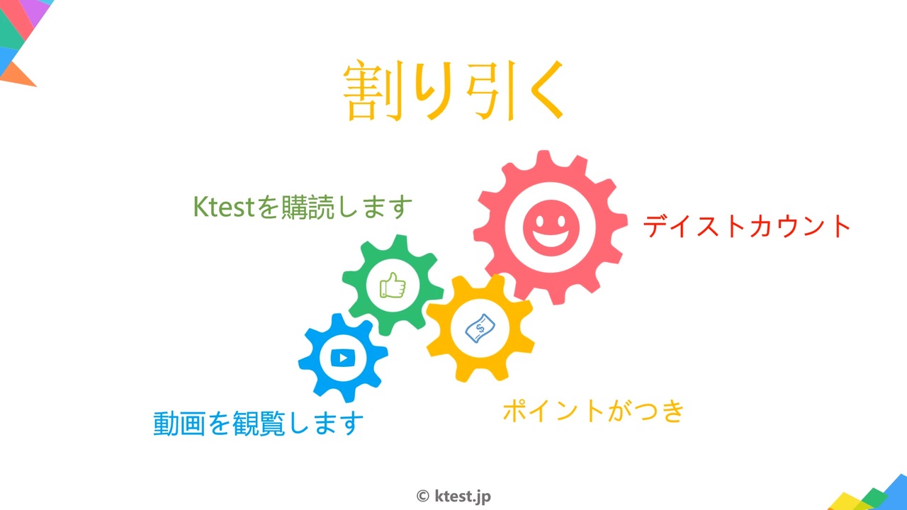 2023 Python Institute PCPP1 PCPP-32-101最新試験情報|ktest - ニコニコ動画