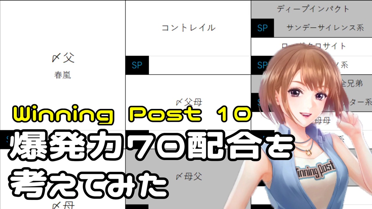 【WinningPost10】爆発力70の締め配合を考えてみた【VOICEROID解説】 - ニコニコ動画