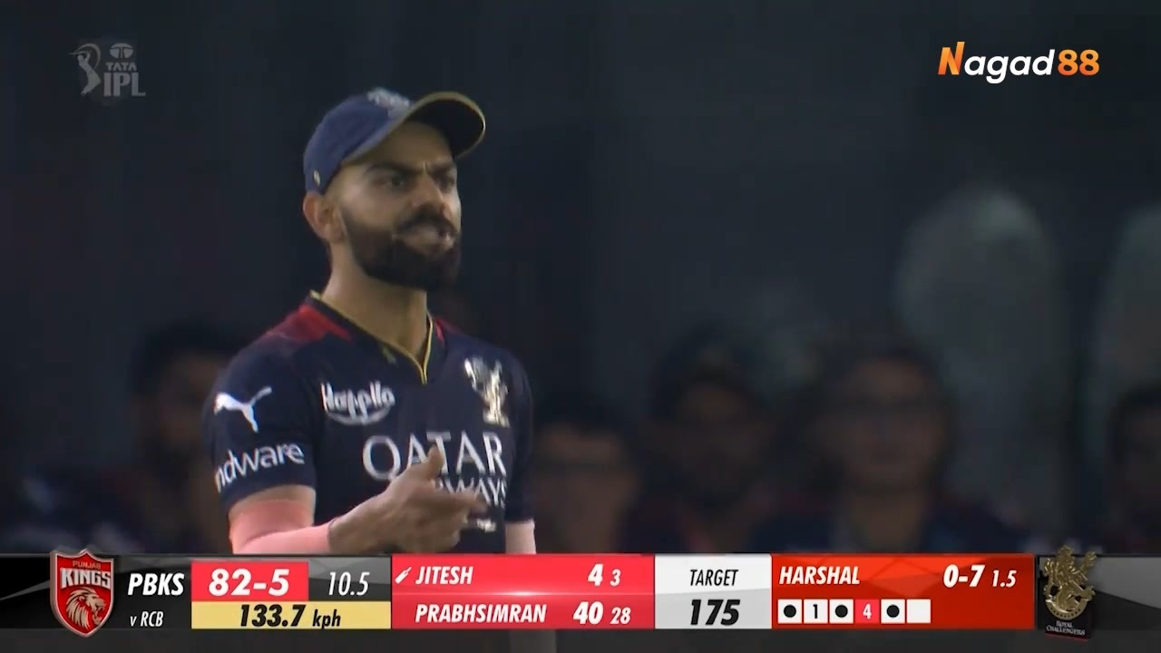 IPL 2023 Match 27 Highlights | Punjab Kings vs Royal Challengers ...