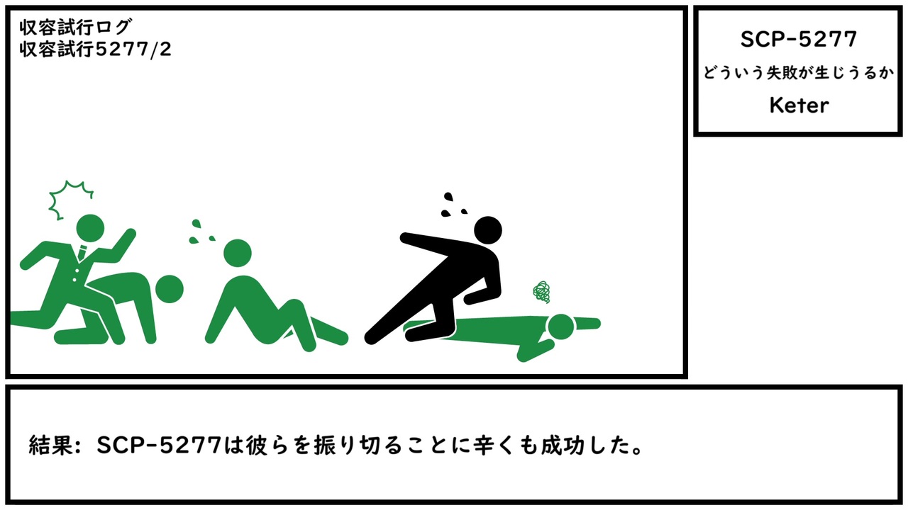 【ゆっくり紹介】SCP-5277【どういう失敗が生じうるか】 - ニコニコ動画