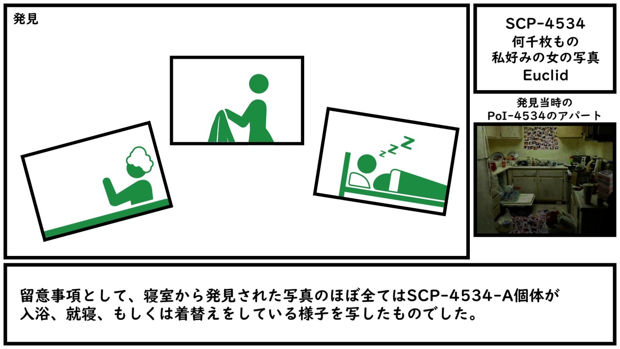 【ゆっくり紹介】SCP-4534【何千枚もの私好みの女の写真】 - ニコニコ動画