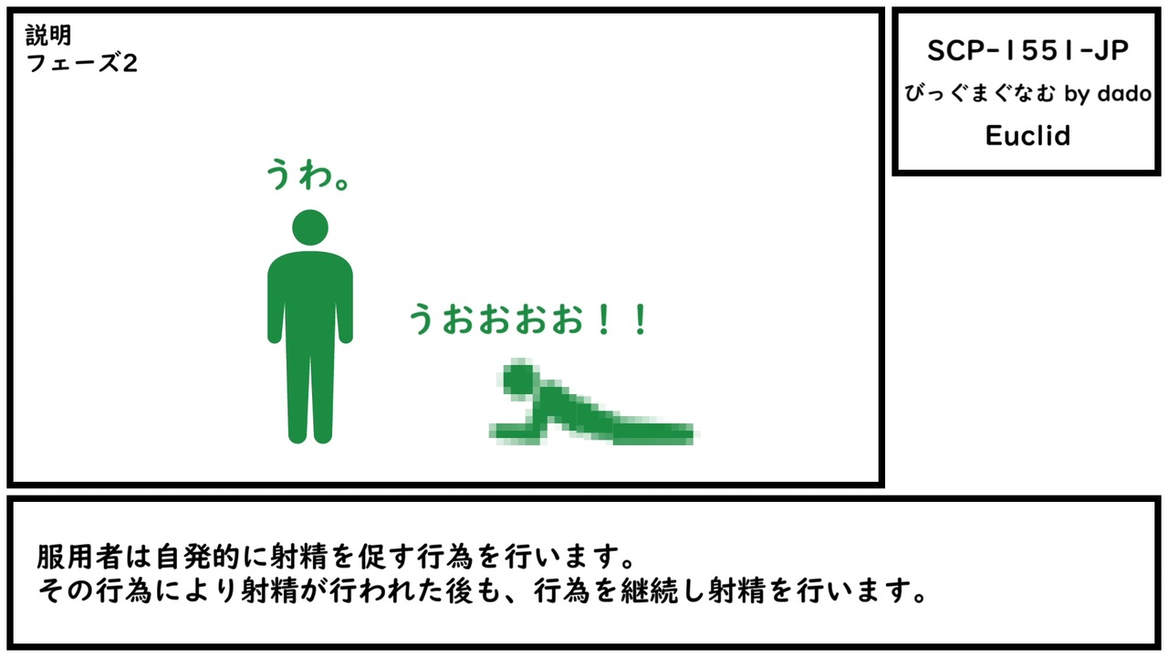 【ゆっくり紹介】SCP-1551-JP【びっぐまぐなむ by dado】 - ニコニコ動画