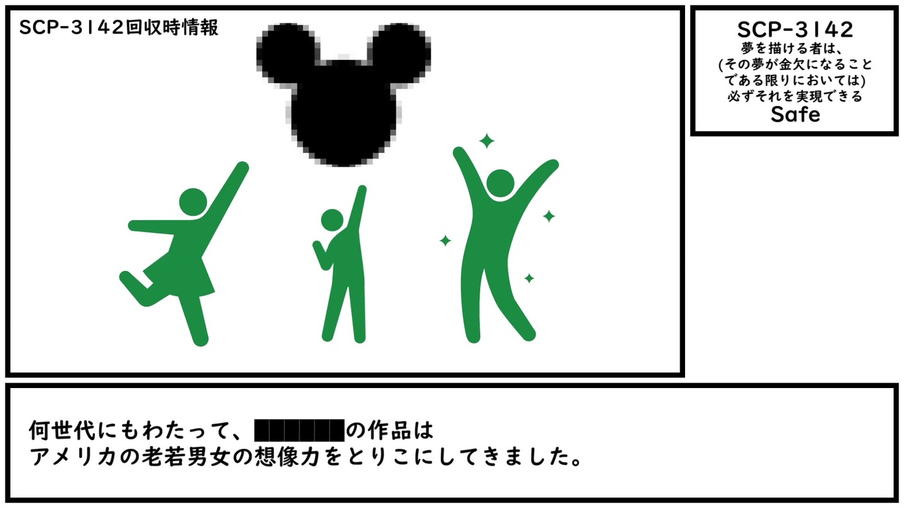 【ゆっくり紹介】SCP-3142【夢を描ける者は、(その夢が金欠になることである限りにおいては)必ずそれを実現できる】 - ニコニコ動画