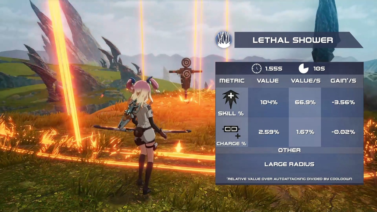 【ブルプロ】Blast Archer In-Depth Skill Guide - ニコニコ動画