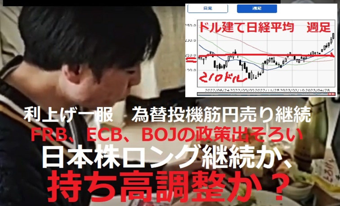 【日本株ロング継続か、持ち高調整か？】利上げ一服も円売り継続－ドル142円に接近【FRB、ECB、BOJの政策出そろい】慎重な論調があるものの上値目線継続か？ - ニコニコ動画