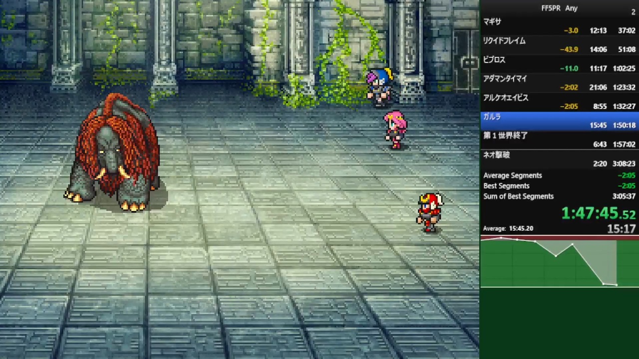 FF5PR Any（リサイズバグ有）3/5 3:06:00 - ニコニコ動画